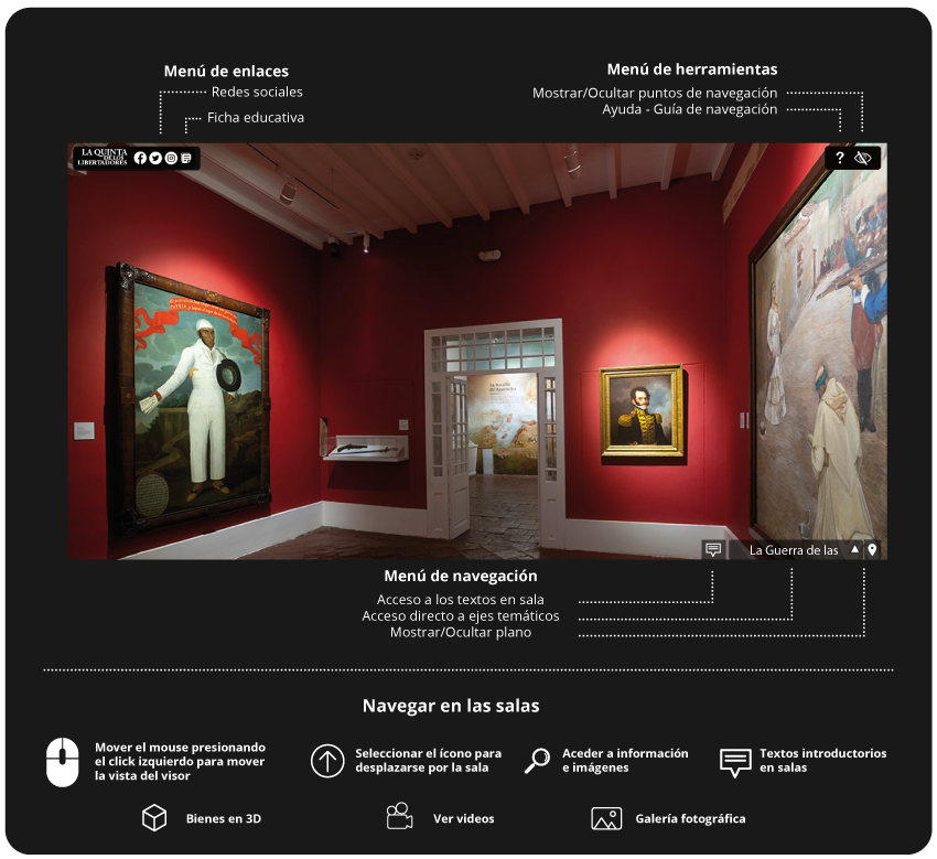 guía ayuda recorrido virtual