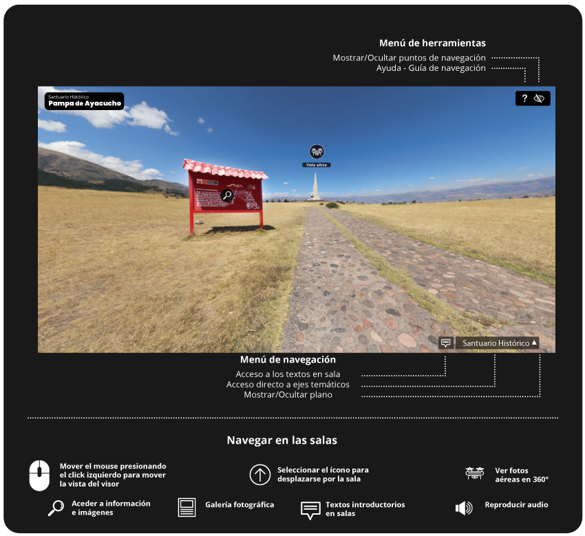 guía ayuda recorrido virtual